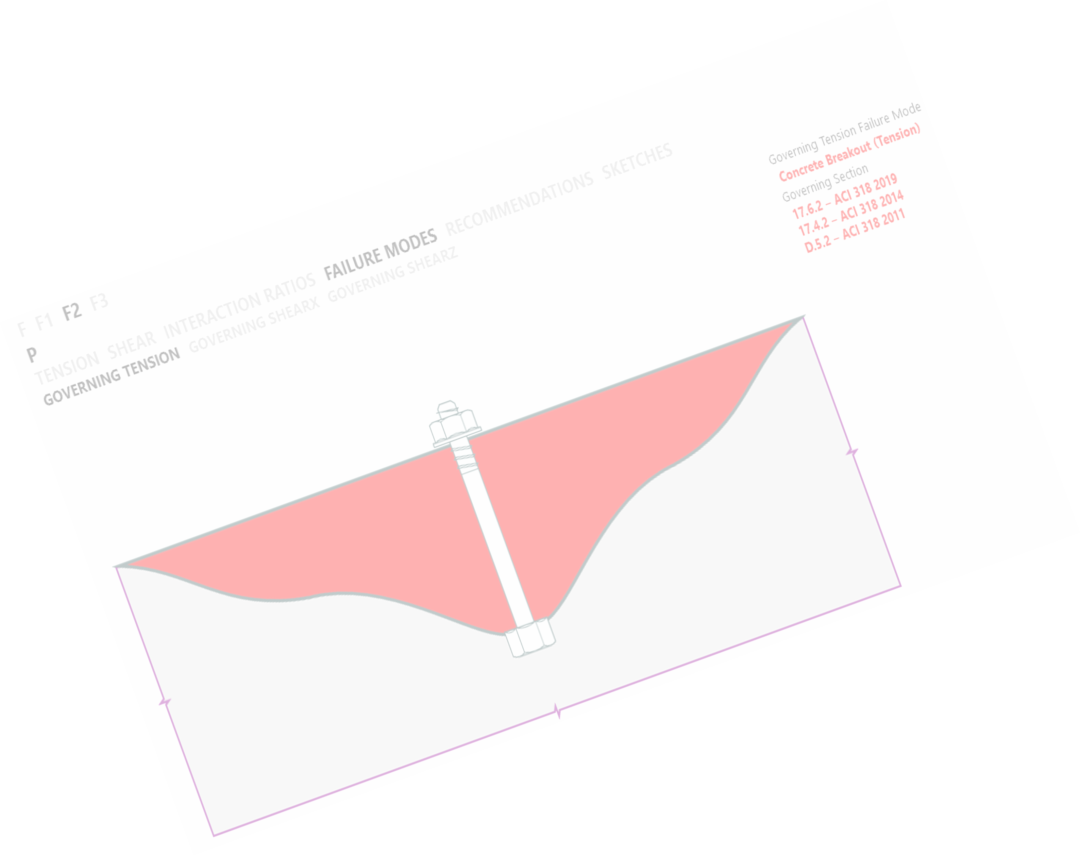 Foundation Design Suite – 2024R3 Release | Dimensional Solutions, Inc.