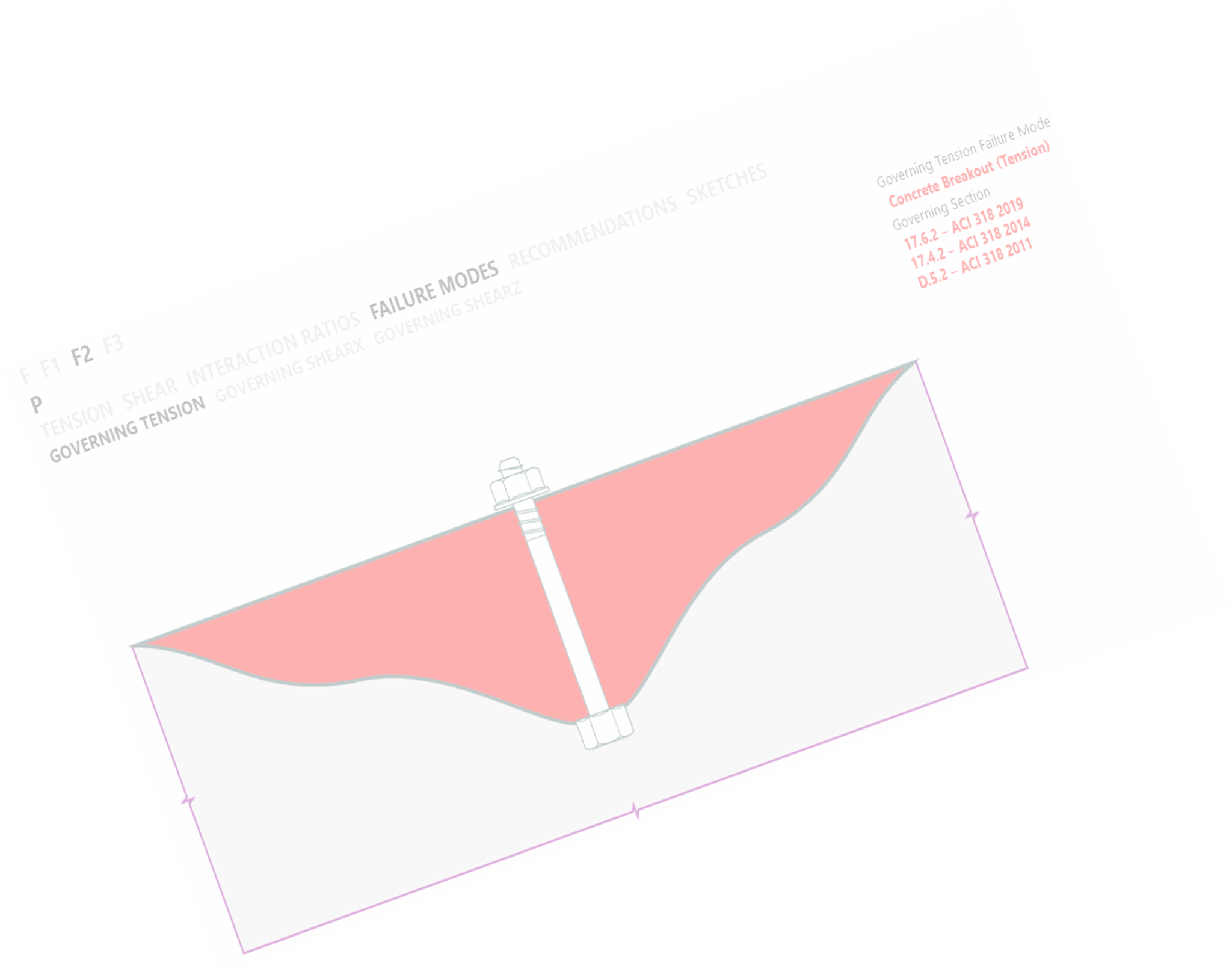 Foundation Design Suite – 2024R3 Release | Dimensional Solutions, Inc.